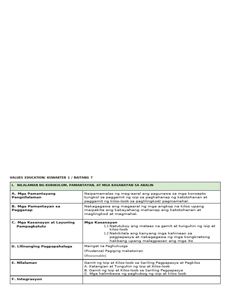 Grade 7 Week 1 (1st Quarter) | PDF