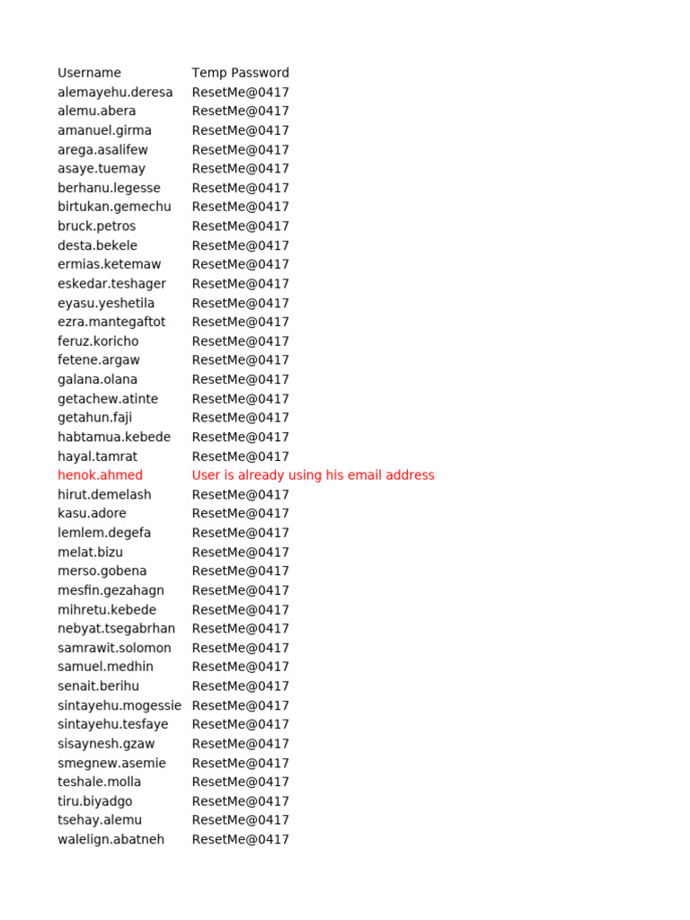 ITPC Users Created | PDF | Real Estate | Computing