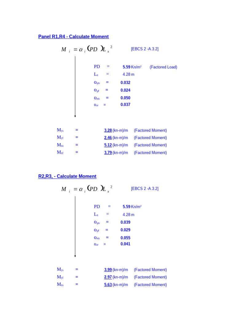 Calculate Factored Moments for Panels | PDF