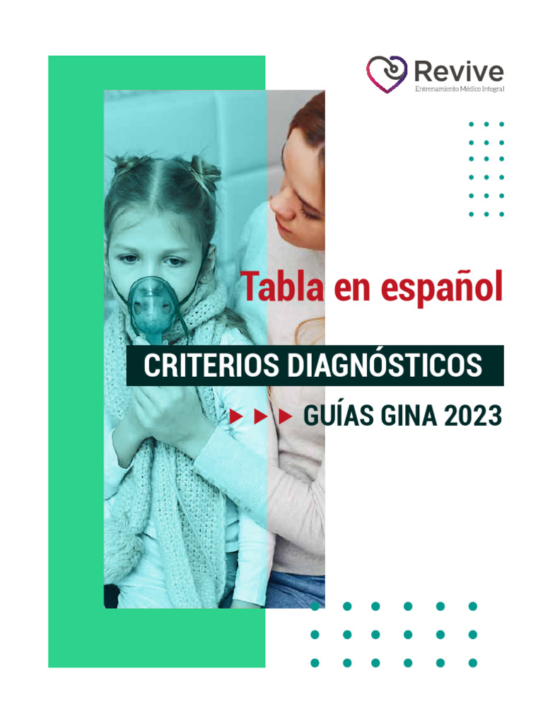 Criterios Diagnosticos Guias GINA 2023 | PDF
