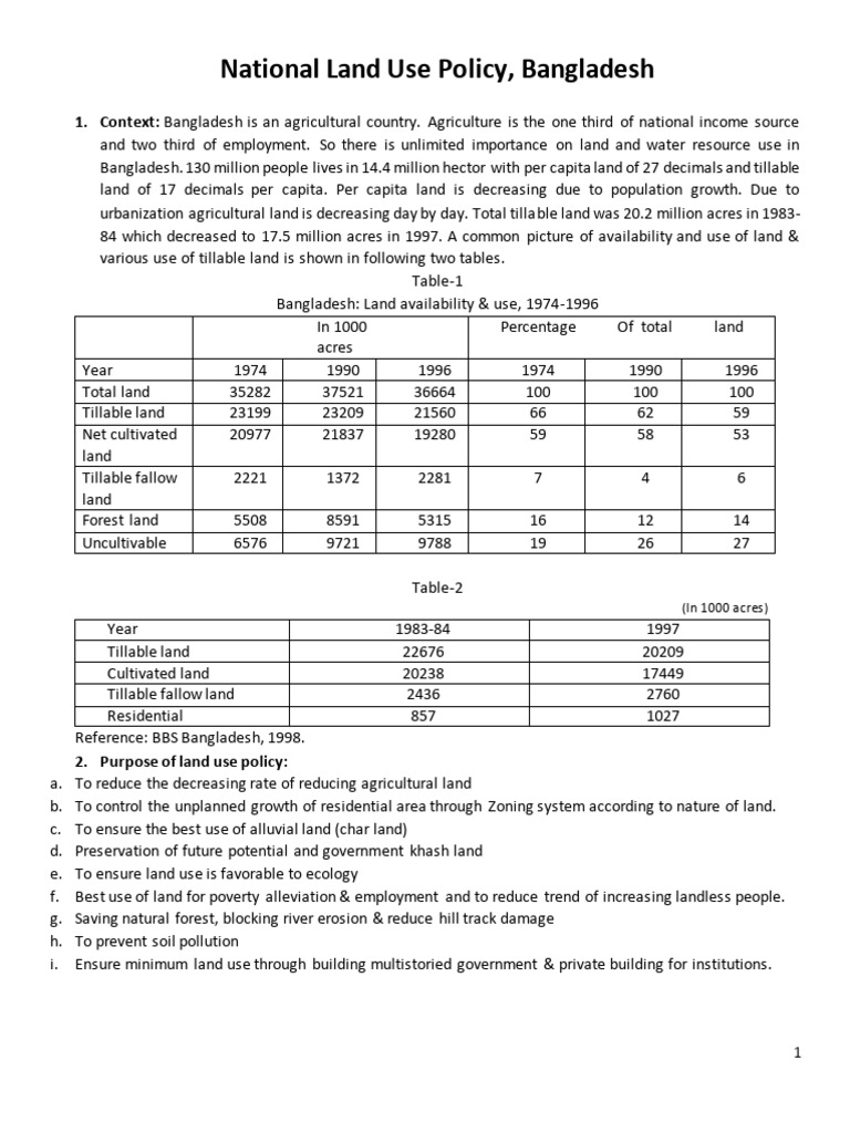 Landusepolicy 171109091727 | PDF | Agriculture | Dam