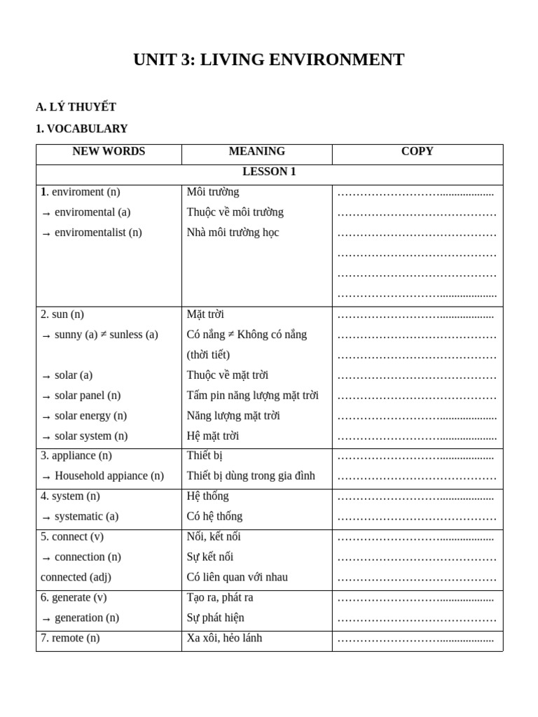 Vocabulary for Living Environment Unit | PDF | Sustainable Energy ...