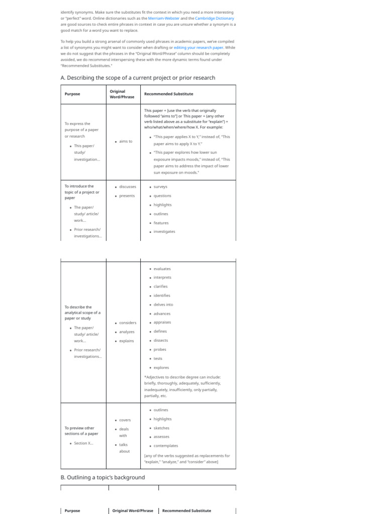 100+ Strong Verbs For Research Writing | PDF | Phrase
