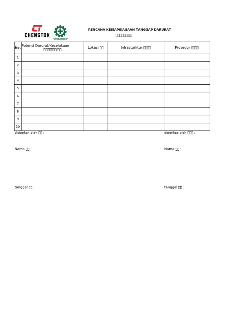 Form Rencana Kesiapsiagaan Tanggap Darurat | PDF