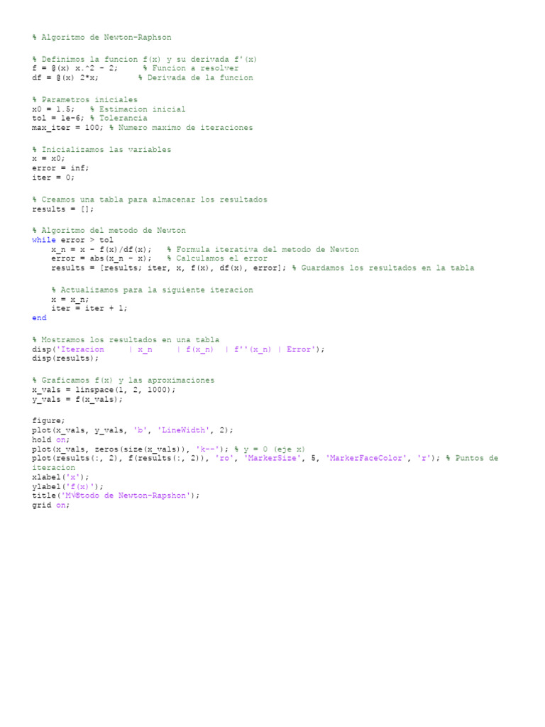 Algoritmo Newton Matlab | PDF
