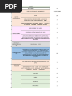 Sistema Wawared: Control Prenatal Eficiente | PDF | El embarazo | Parto