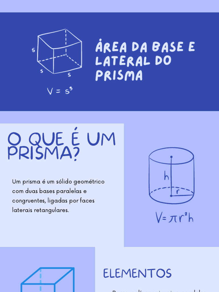 Area and Volume Math Word Problems Presentation in Blue Hand Drawn ...