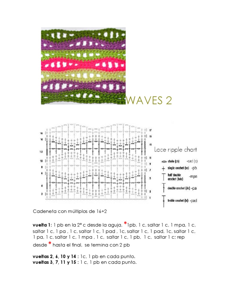 Waves Pattern 2 | PDF