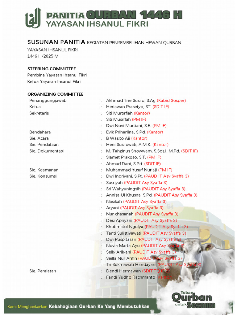 Susunan Panitia Kurban YIF 1446 H - Coba | PDF