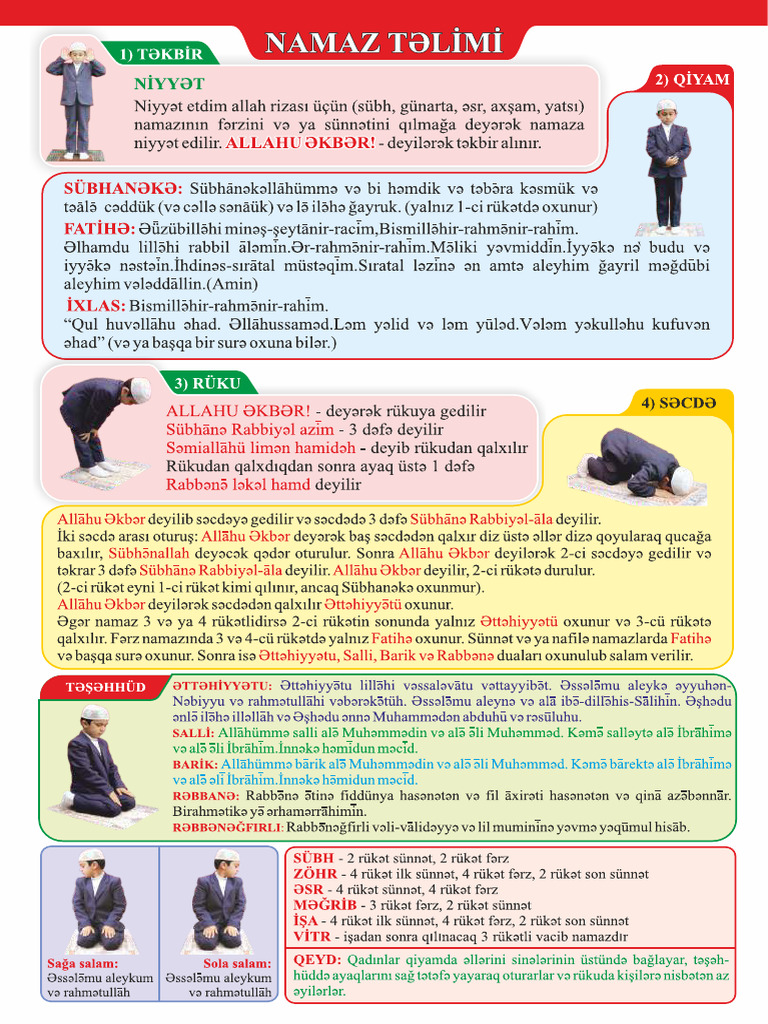 Namaz Telimi A4 | PDF