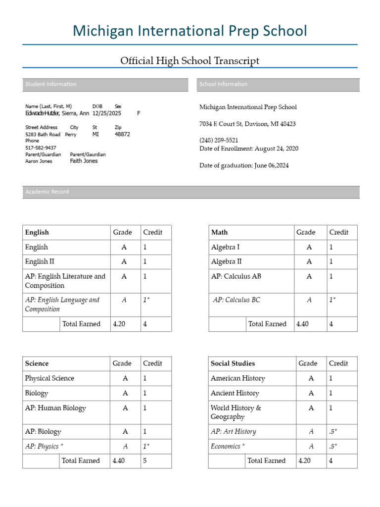 Official High School Transcripts | PDF | Advanced Placement | Student ...