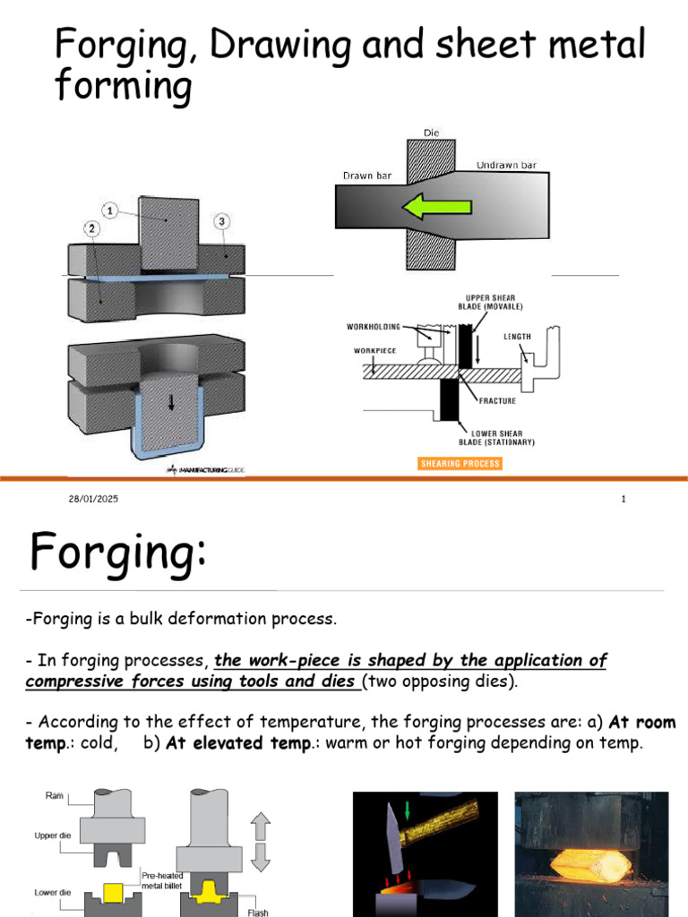 Forging and Drawing Processes Overview | PDF | Forging | Sheet Metal
