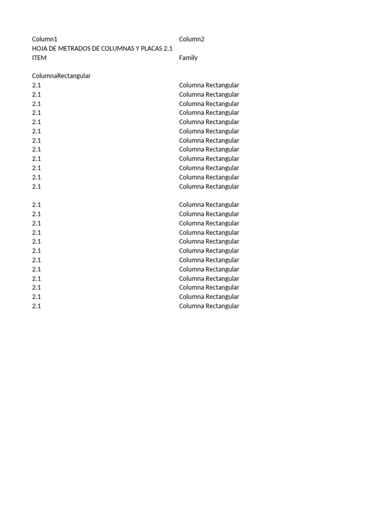 Trabajo Bim Metrado COSTOSO PREsuPUESTOS UPC | PDF