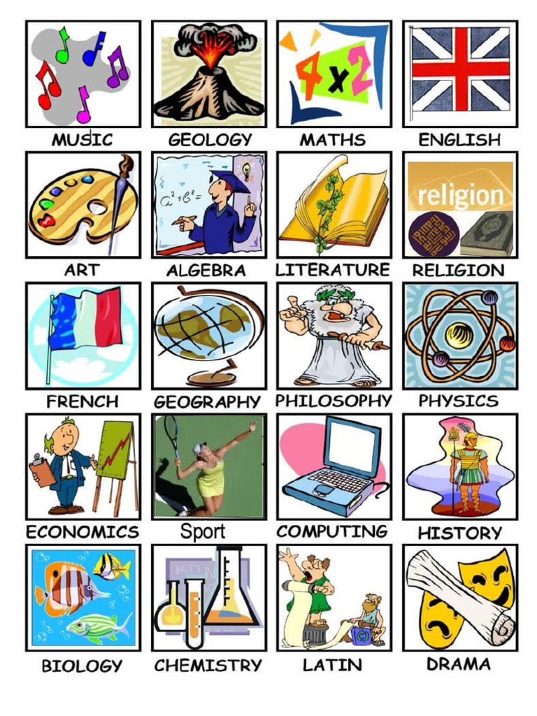 Flashcards School Subjects | PDF