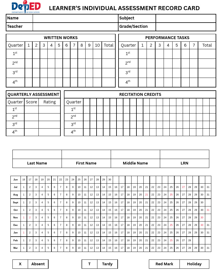 Assessment Record Card 1 | PDF