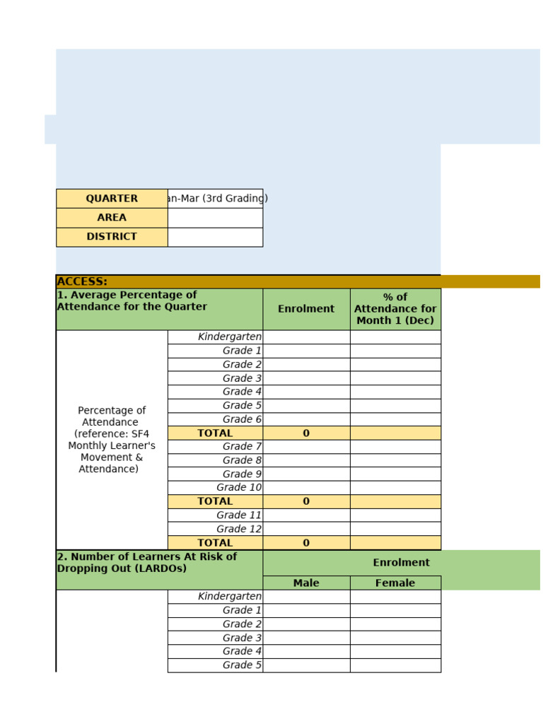 Q1 2025 Progress Monitoring Sheet | PDF | Pedagogy | Human Communication