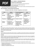 Tacit&Explicit Knowledge-SECI Model Dan Knowledge Management | PDF