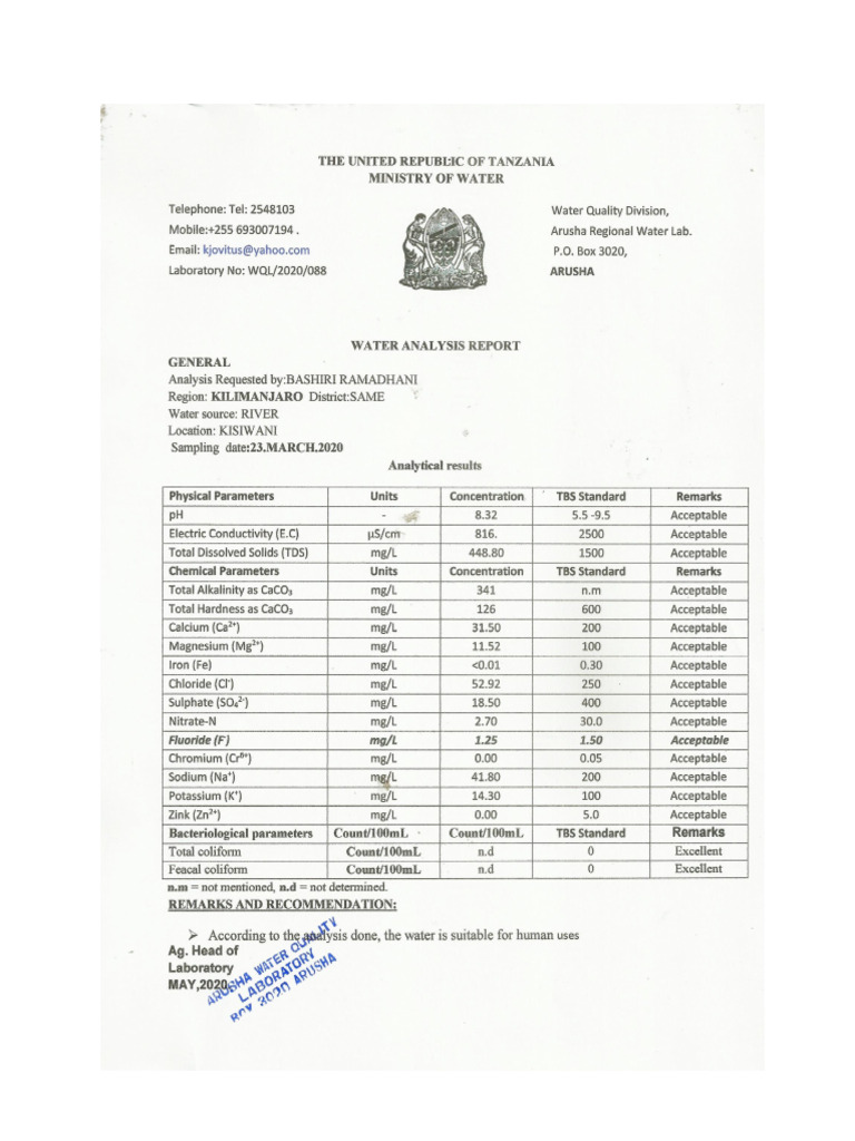 Water Quality Analysis | PDF