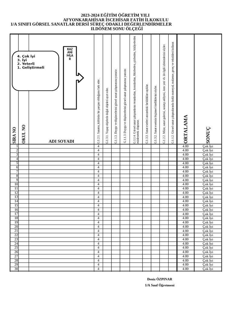4 Gorsel Sanatlar | PDF
