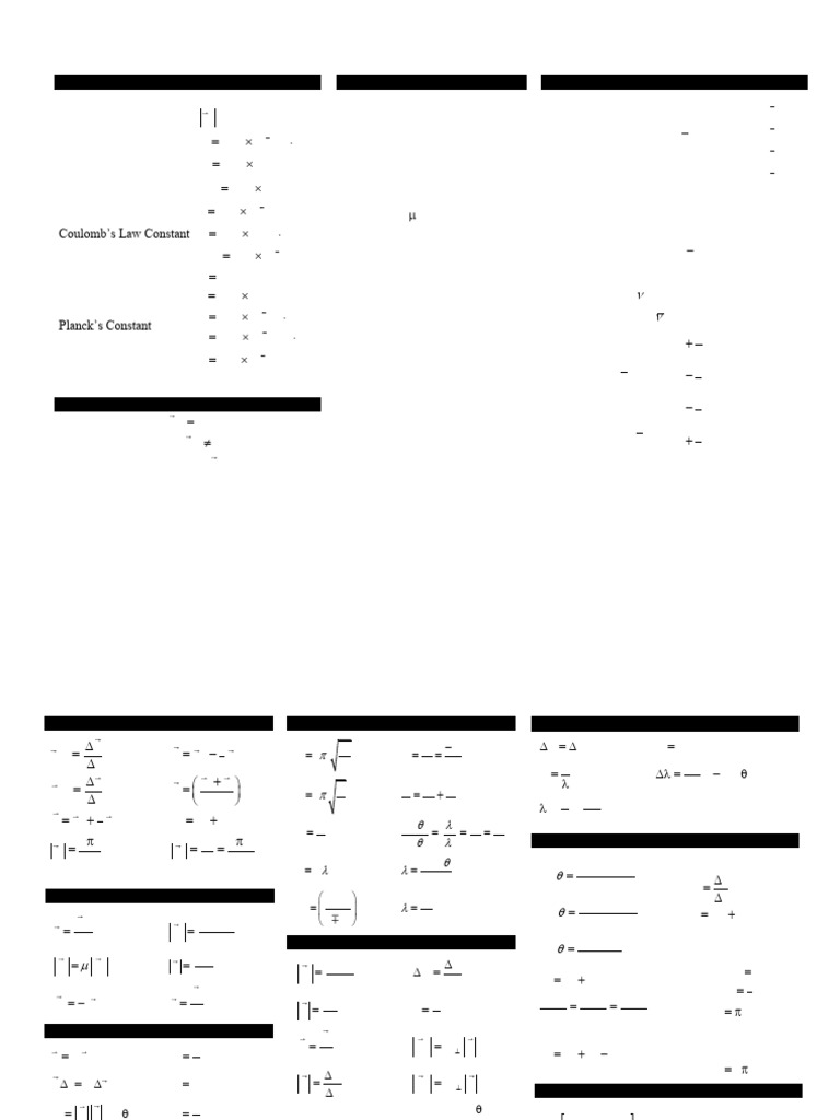 Physics 30 Formula Sheets Modified | PDF | Electronvolt | Electron