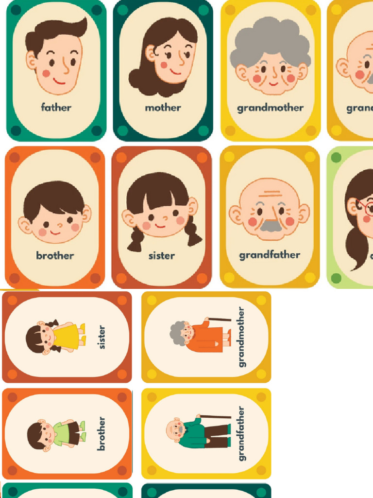 Family Members | PDF