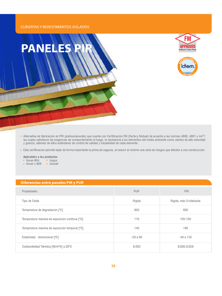 Paneles Pir | PDF | Materiales
