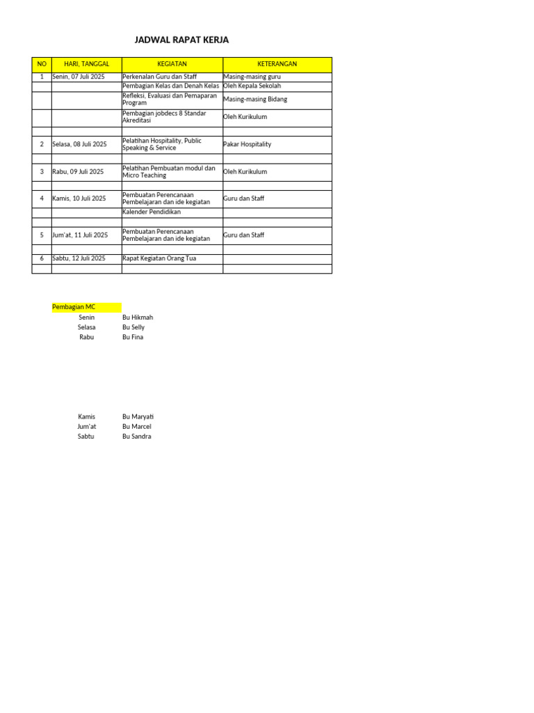 Rundown Kegiatan Raker Dan Rapat Orang Tua 2025-2026 | PDF