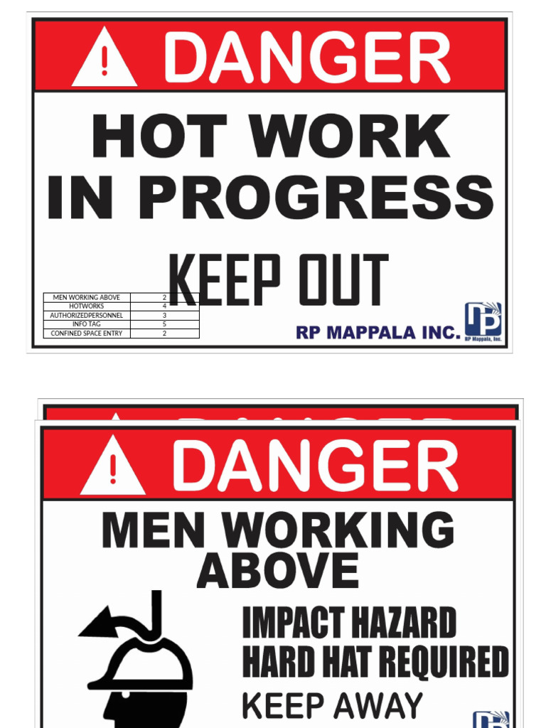 Safety Protocols for Hot Work Operations | PDF