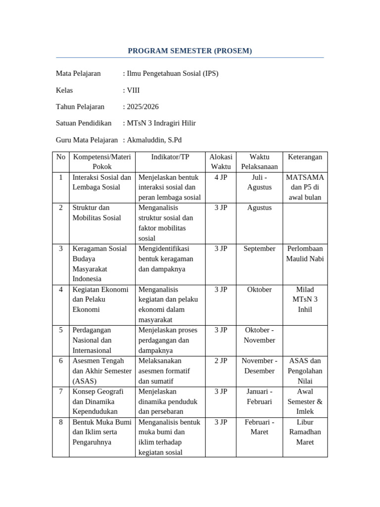 Prosem IPS Kelas 8 | PDF