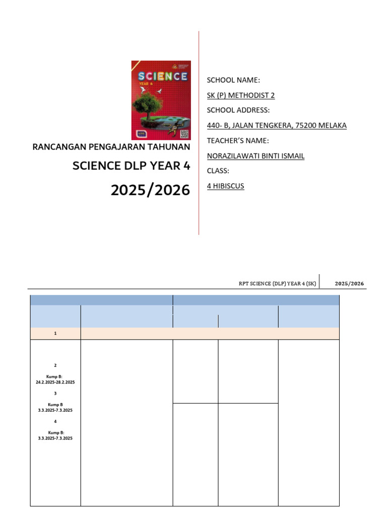 RPT Science DLP Year 4 2025/2026 | PDF | Breathing | Exhalation