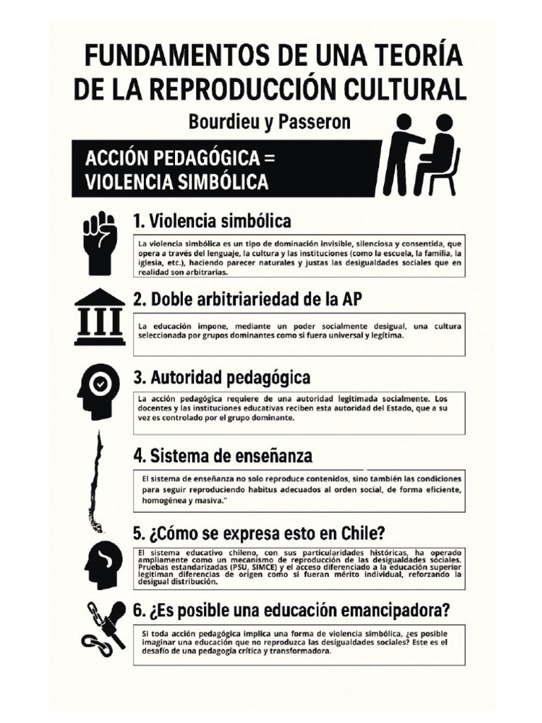 Documento - CUADRO COMPARATIVO | PDF