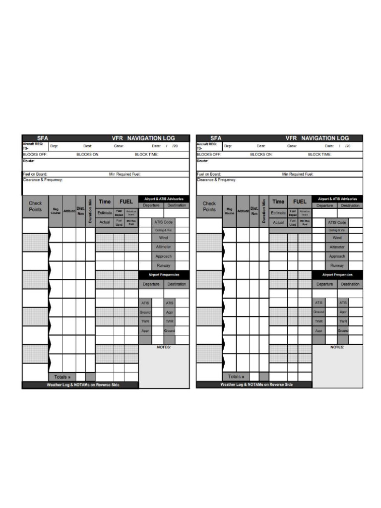 Open VFR NAV LOG 1 | PDF
