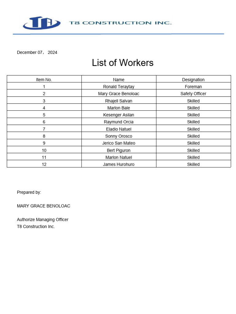 Palihan Worker Transformer | PDF
