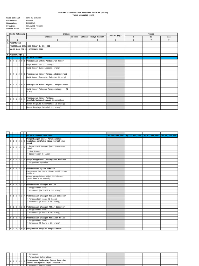 Contoh Format Rapbs, 8 Standar Dan Sp3b 2025 | PDF