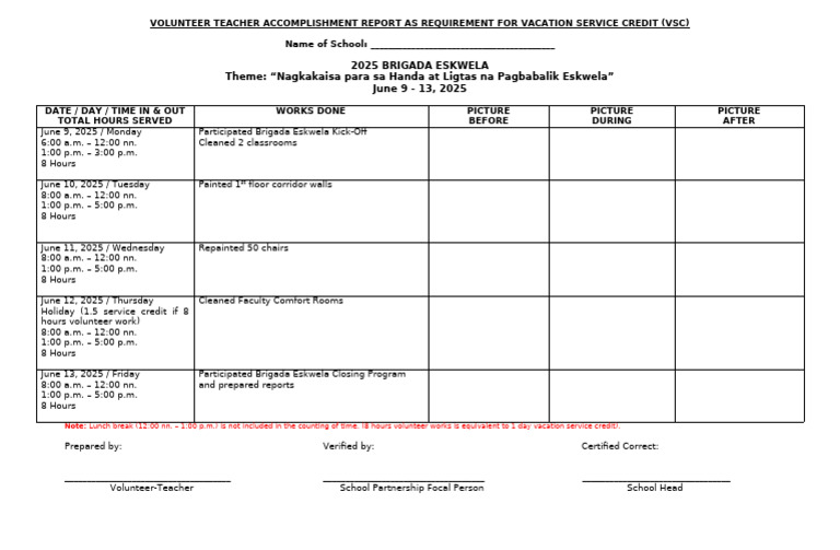 Sample Volunteer Teacher Accomplishment Report BE2025 | PDF