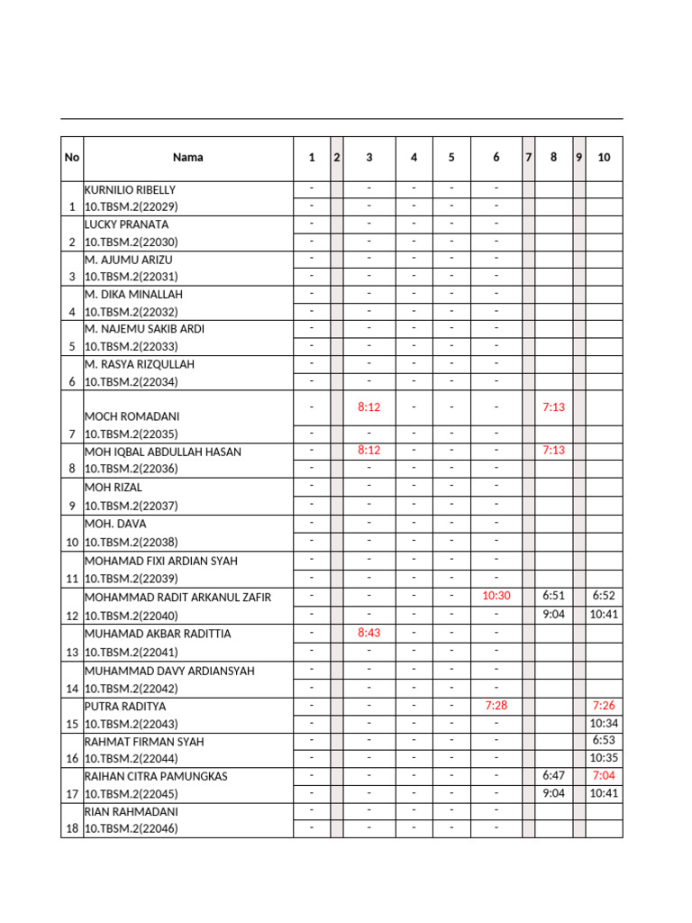 10 TBSM 2 April | PDF