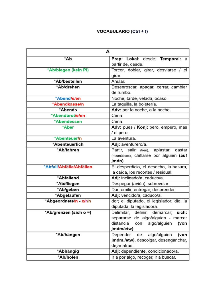 Vocabulario básico en alemán | PDF