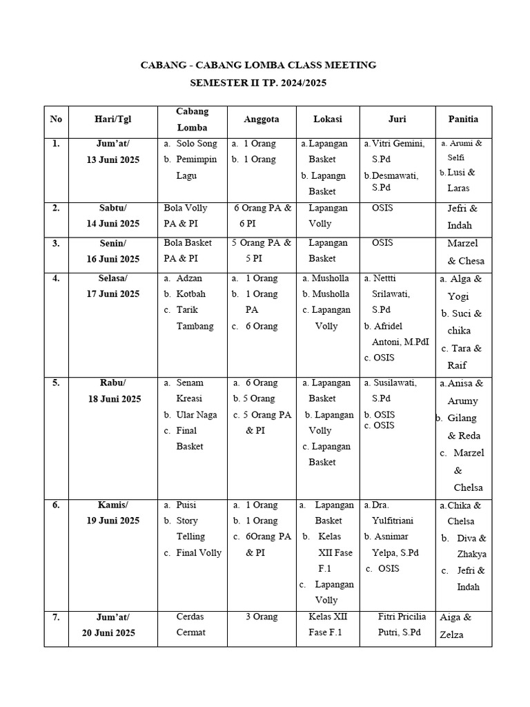 Cabang Lomba Class Metting Semester II TP. 2024.2025 | PDF