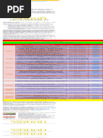 Full Khóa Học Free 2k7 Hoctot365 | PDF