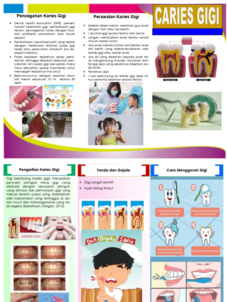 Pengertian Karies Gigi Tanda Dan Gejala | PDF