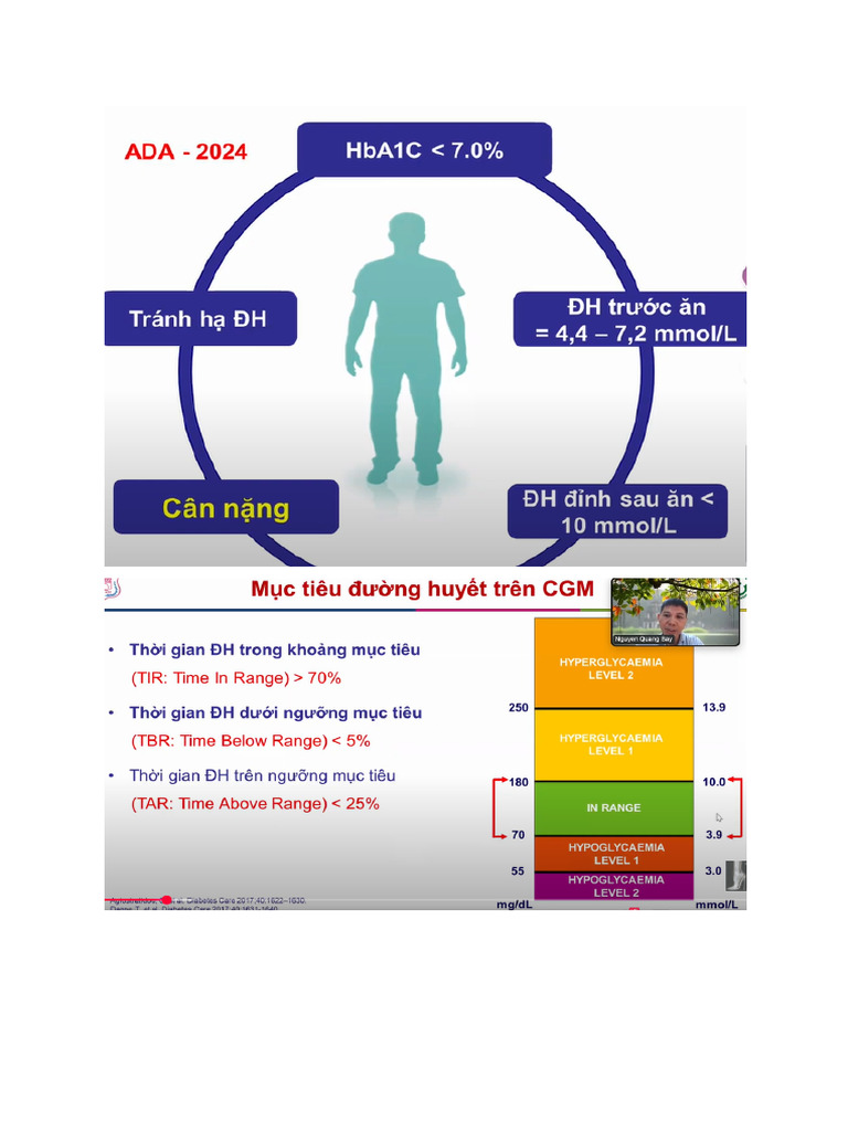 Ada 2025 | PDF