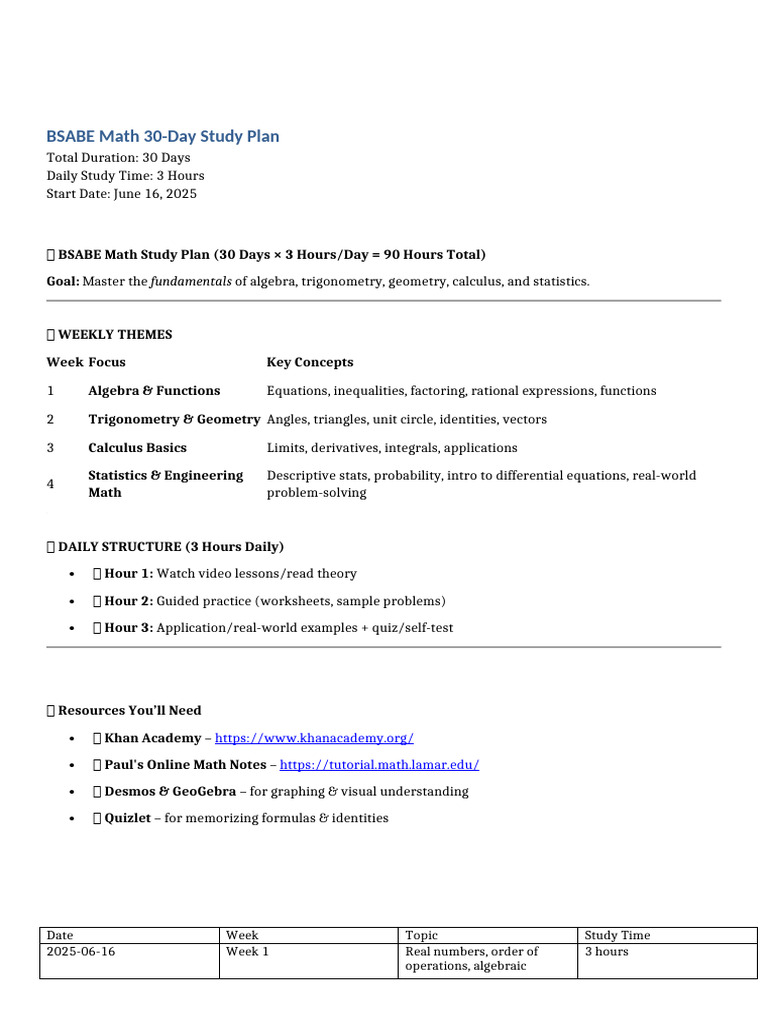 BSABE Math 30day StudyPlan | PDF | Trigonometric Functions | Mathematics