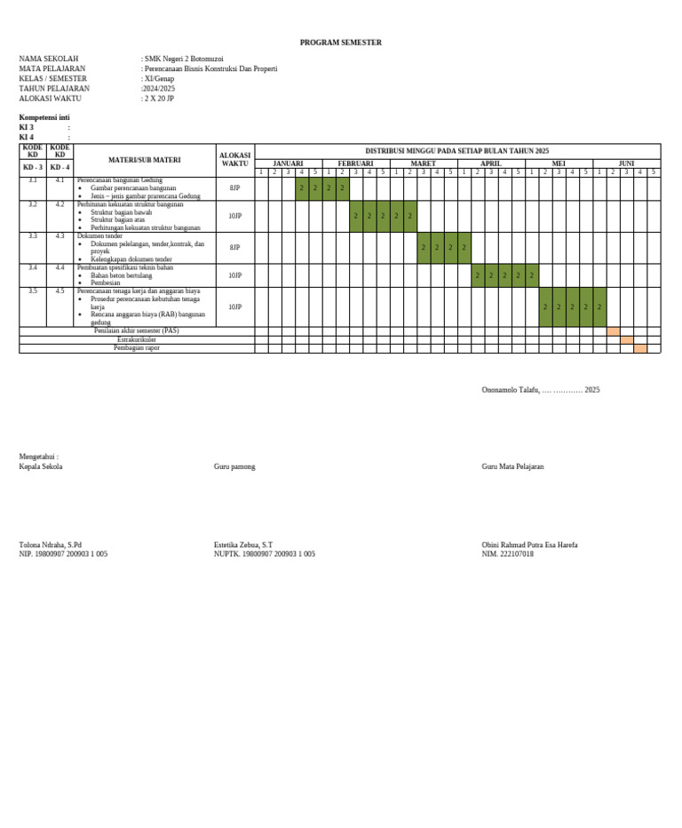 PROGRAM SEMESTER PUTRA HAREFA | PDF