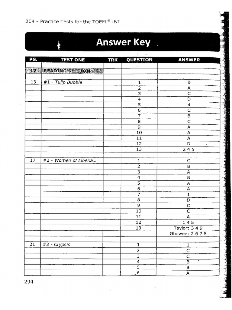 Novas Answer Key To Tests | PDF