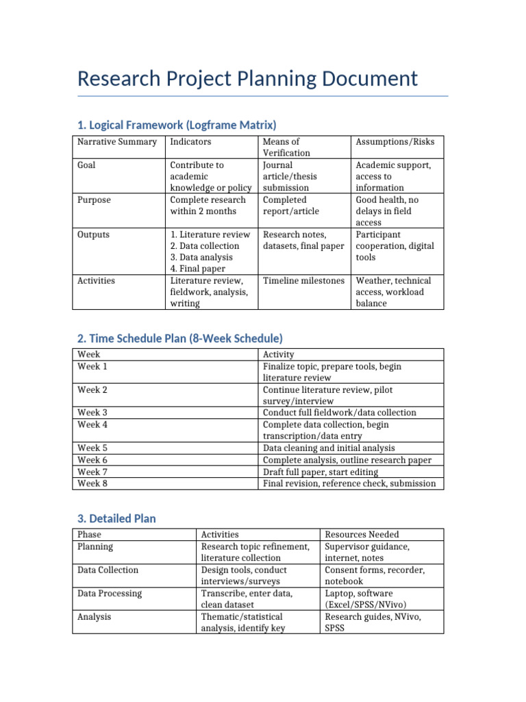 Research Project Plan Overview | PDF | Data | Spss