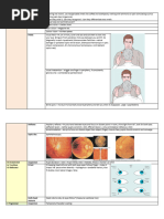 VOMS Concussion Screening Guide | PDF | Vestibular System | Vision