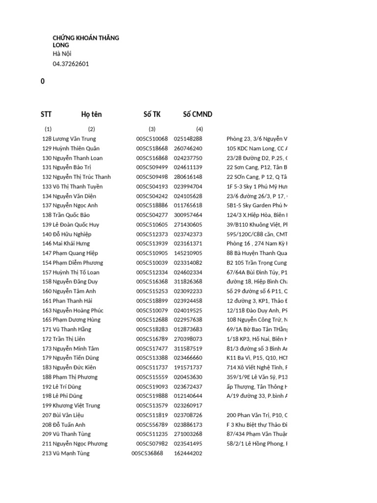 DSKH Chung Khoan Thang Long TPHCM Mg5 PDF Free | PDF