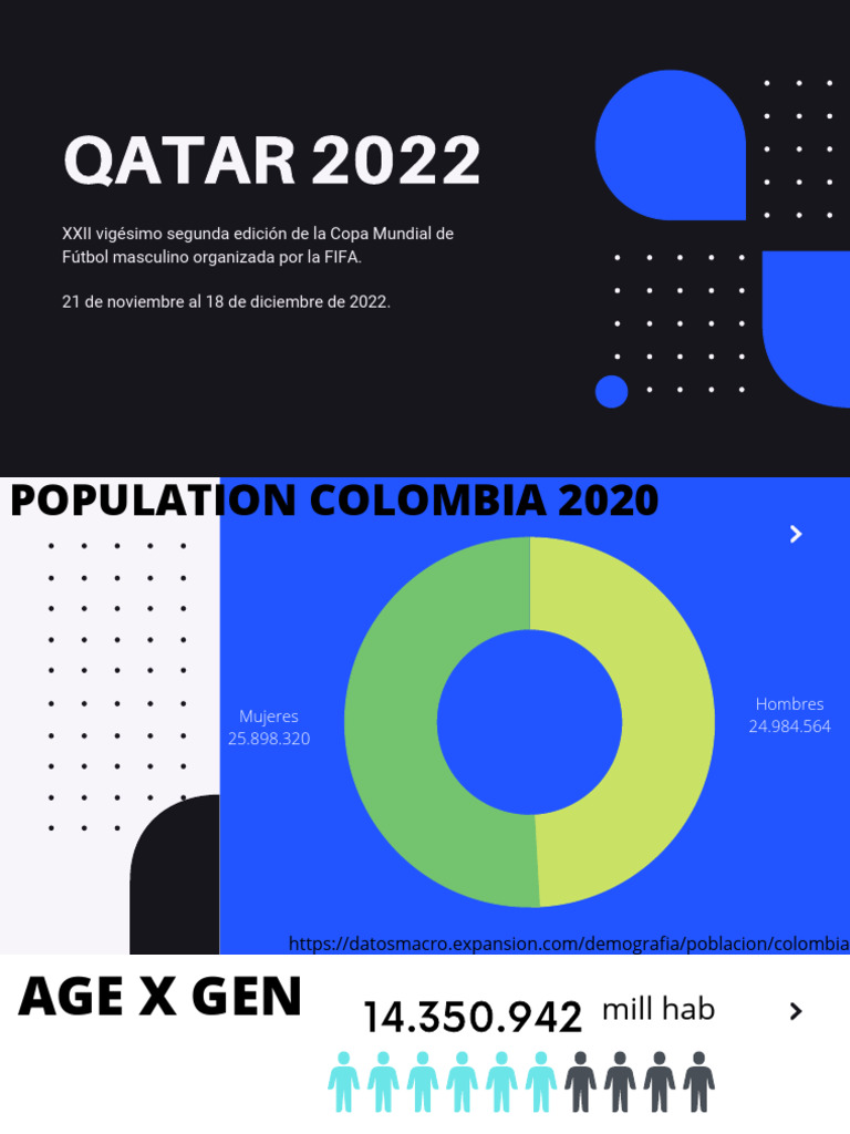Copa Mundial Qatar 2022: Datos y Estadísticas | PDF | FIFA Copa del ...