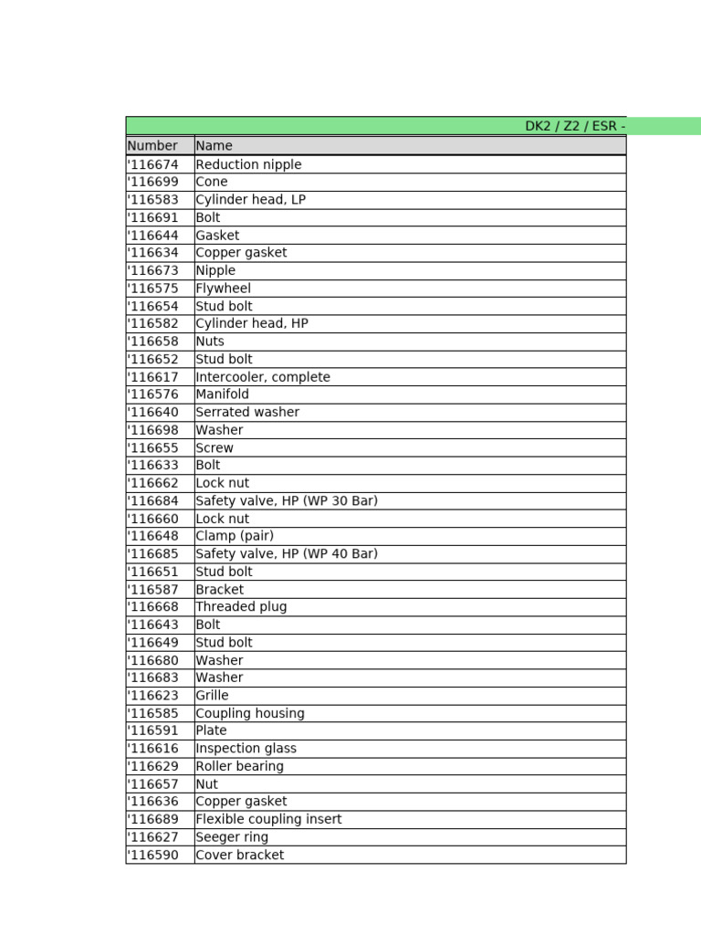 Engine Inventory List - Scenic Eclipse | PDF | Valve | Pump