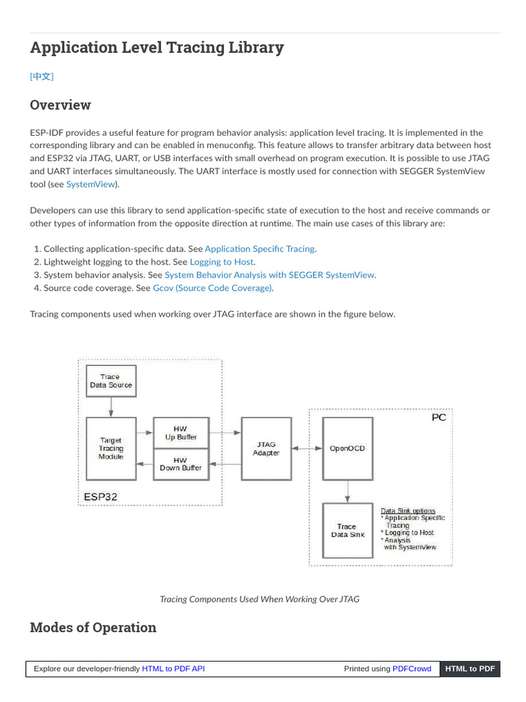 Application Level Tracing Library | PDF | String (Computer Science) | Computer File